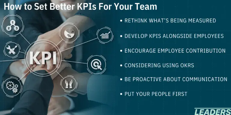 Factor Employees into KPIs for Greater Success