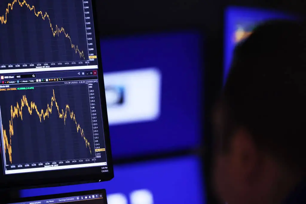 Six Months Of Declining Inflation Rates