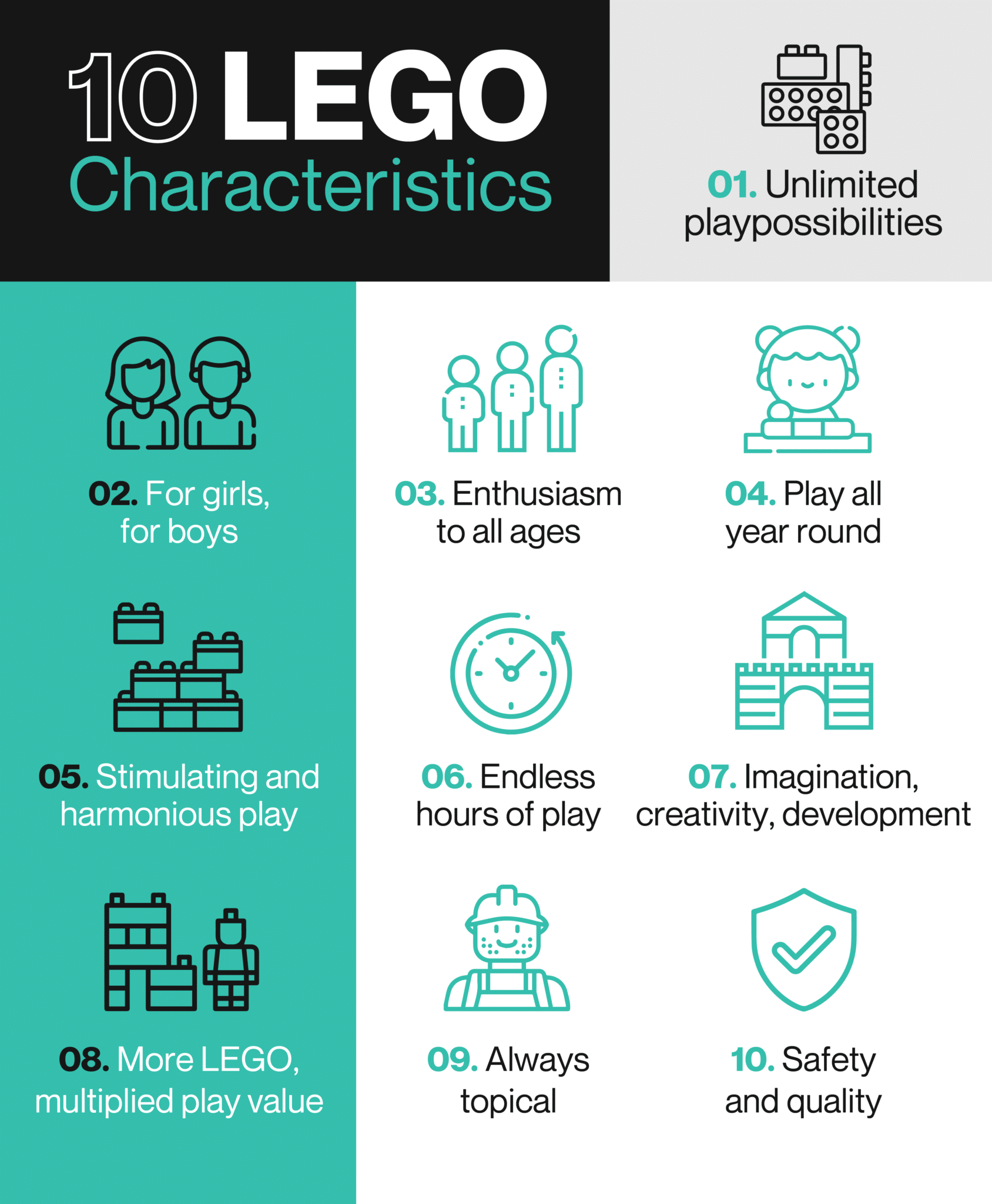 How LEGO Rebuilt Its Empire Brick by Brick