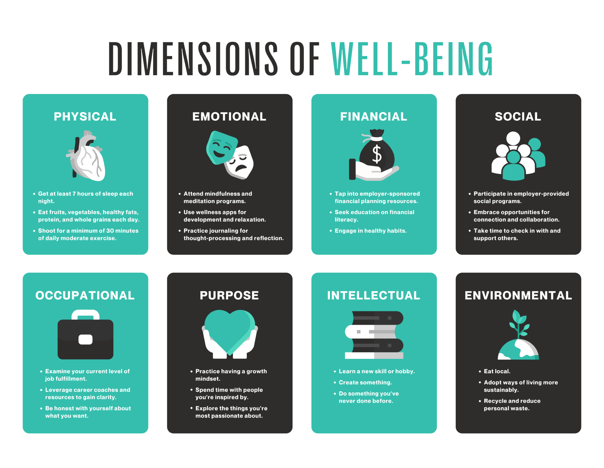 How to Design Effective Employee Wellness Programs