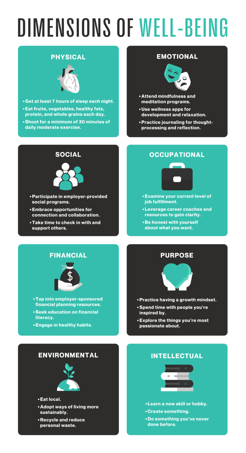 How to Design Effective Employee Wellness Programs