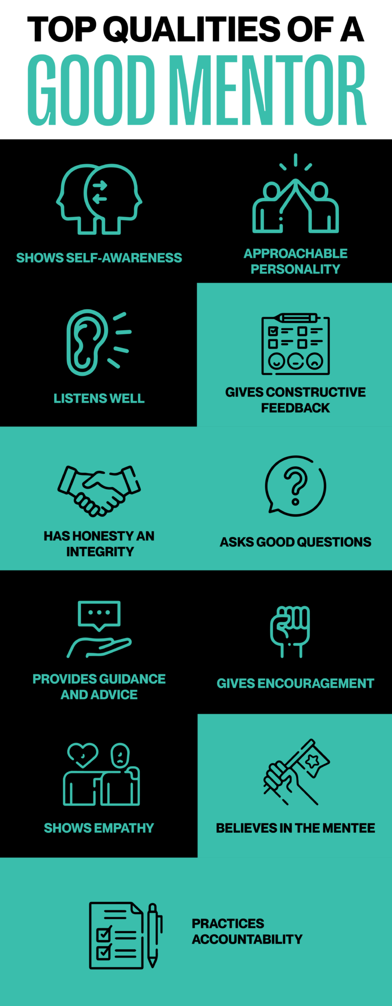 How to Find a Mentor and Why You May Need One